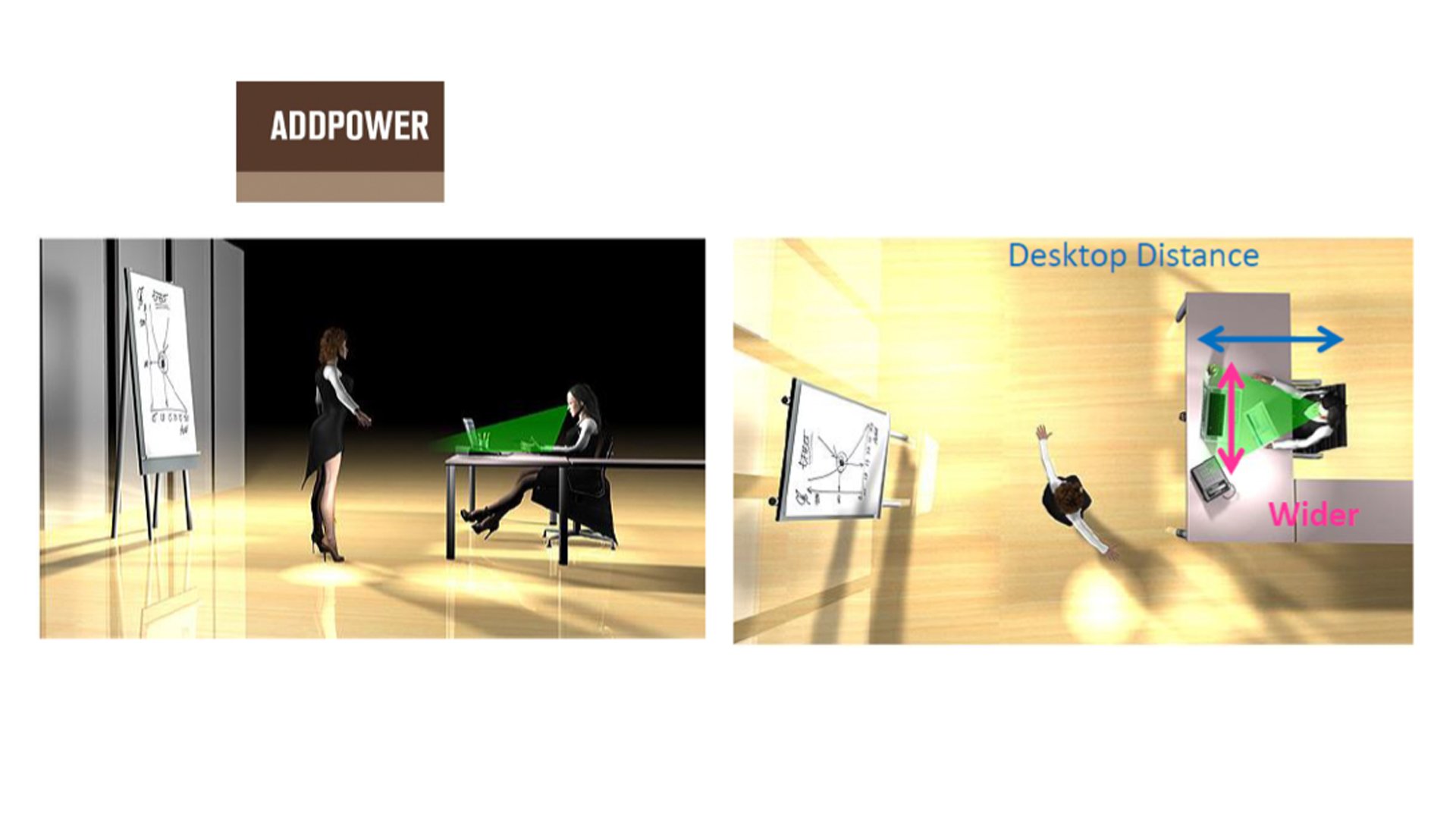 เลนส์เฉพาะทาง Hoya เลนส์สำหรับคนทำงานออฟฟิศโดยเฉพาะ